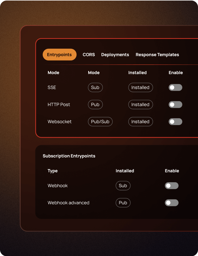 API Management - Open Source API Platform | Gravitee.io